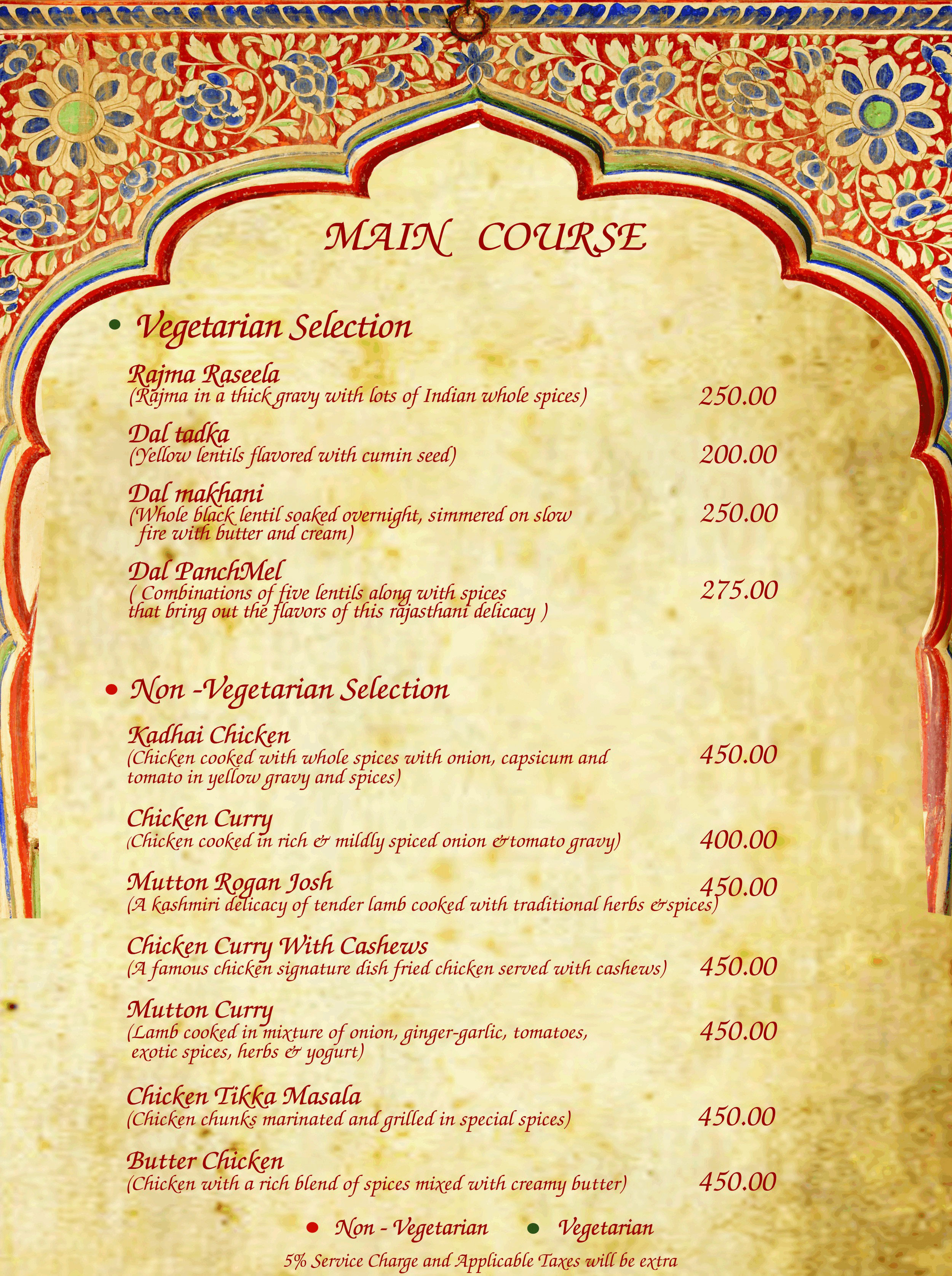 FOOD WISE – Koolwal Kothi